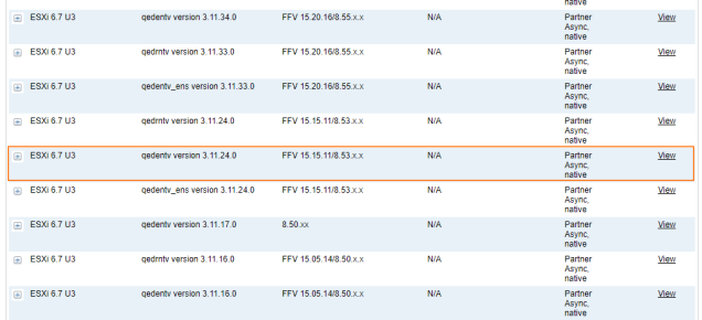 How to Find the NIC Driver Version on ESXI Host and get the Correct ...