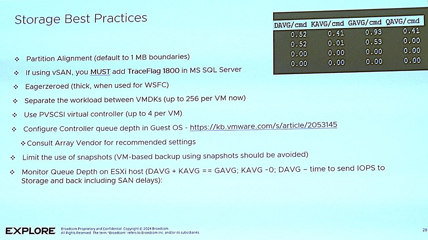 Architecting Your Microsoft SQL Server Workloads on VMware Cloud Foundation – Hyperconverged ...